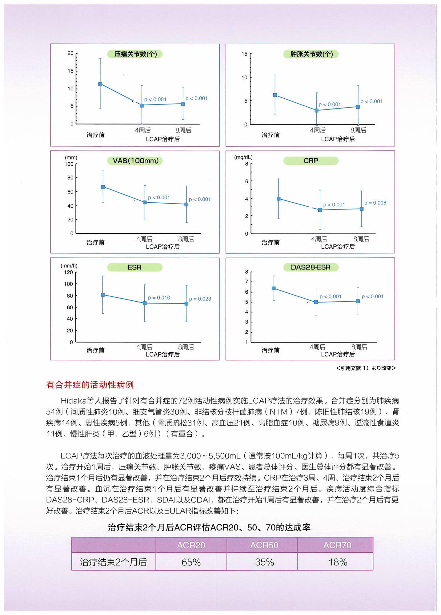 旭化成耗材全国特约总代理 - 华圣君康（北京）科贸有限公司