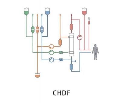 华圣君康（北京）科贸有限公司